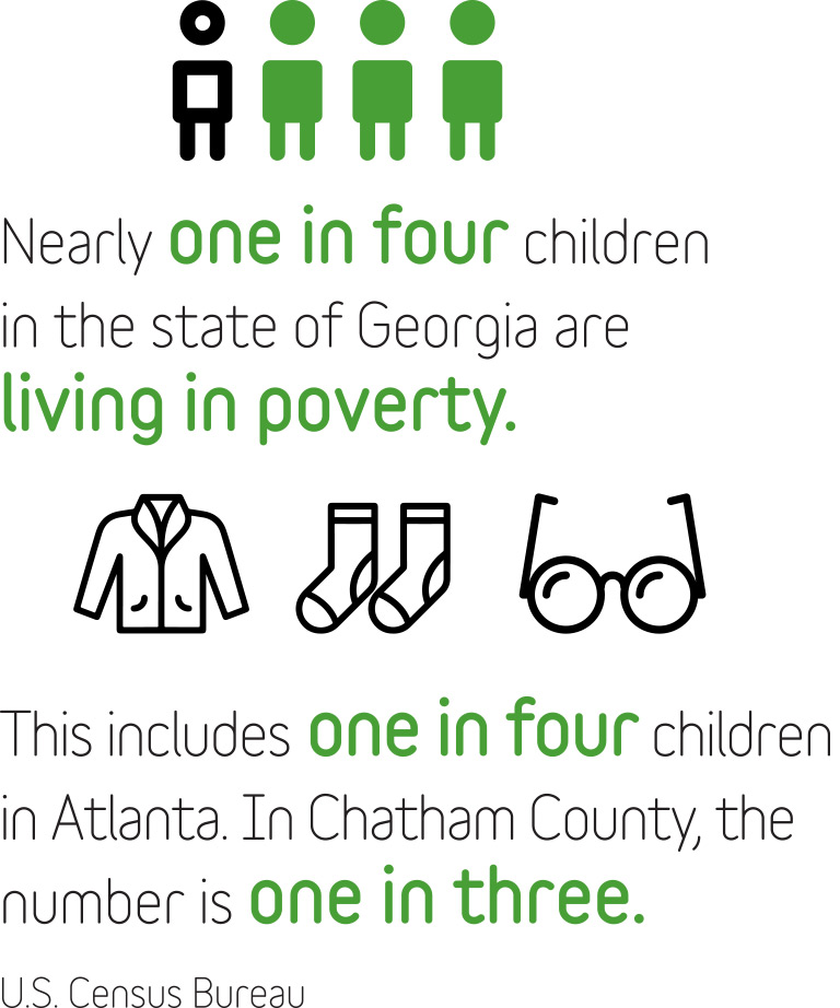 Community support | SCAD