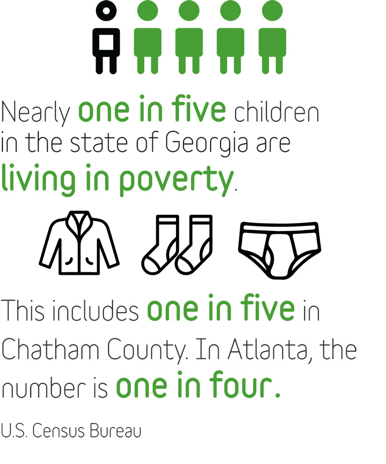 Community support | SCAD