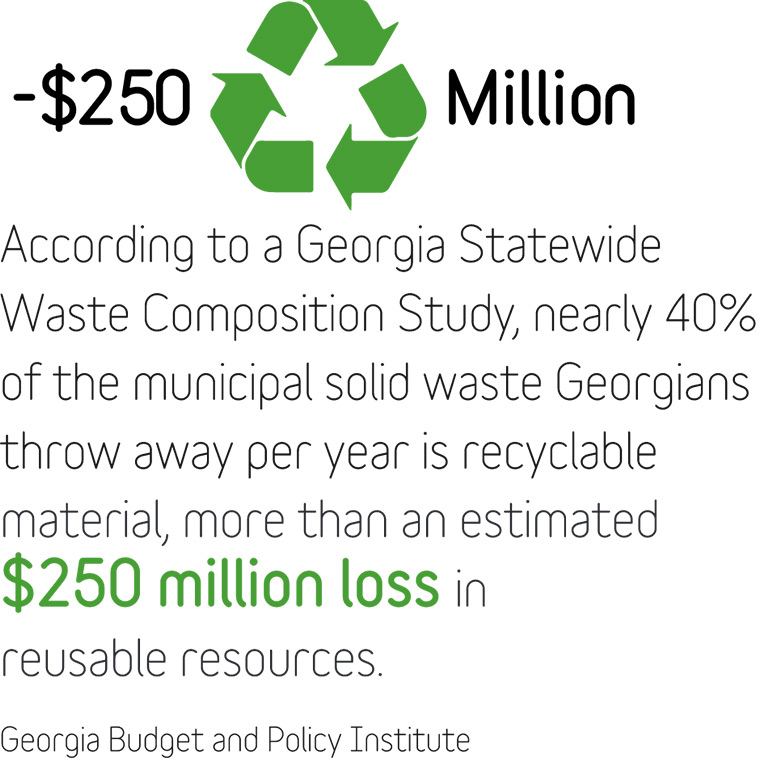 Community support | SCAD