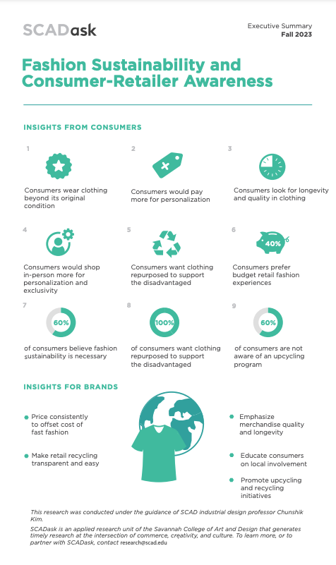 Fashion sustainability insights for retailers | SCAD.edu