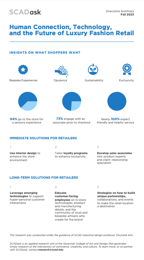 Technology and luxury in fashion retail | SCAD.edu